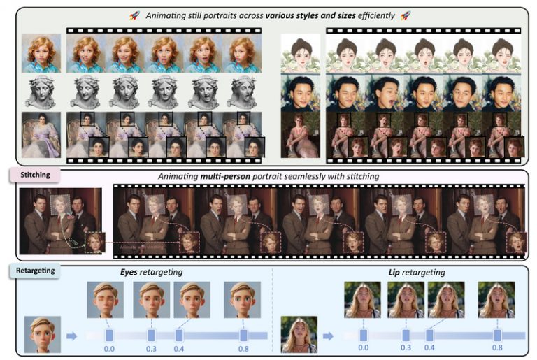 LivePortrait: Real-Time, Controllable Portrait Animation Without ...