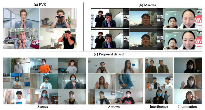 PP-HumanSeg: Real-Time, Connectivity-Aware Human Portrait Segmentation ...