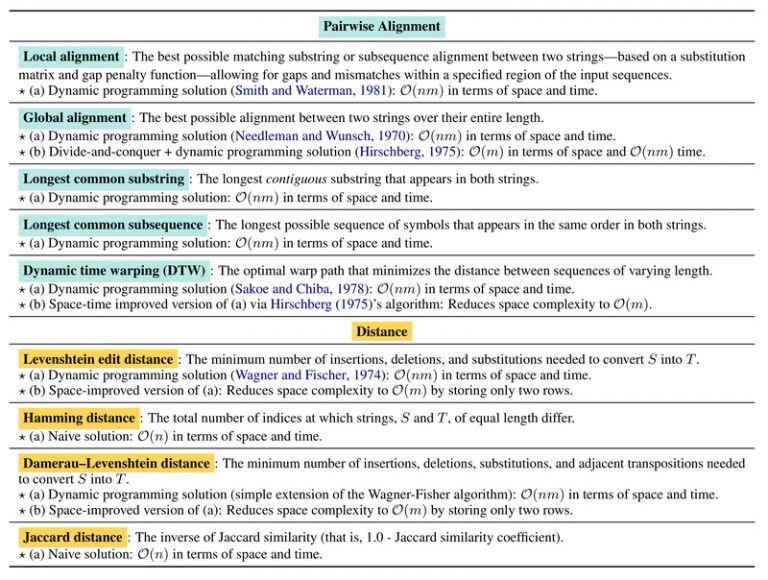 string2string: Unified Python Library for String Alignment, Search ...